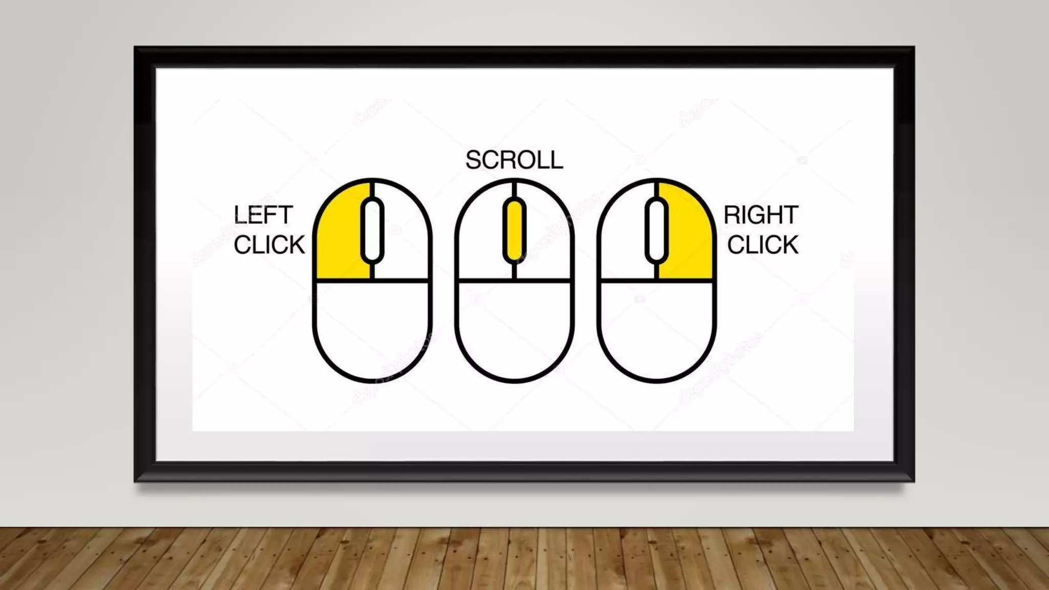 Computer Parts Lesson 1 Grade 2 | PPTX