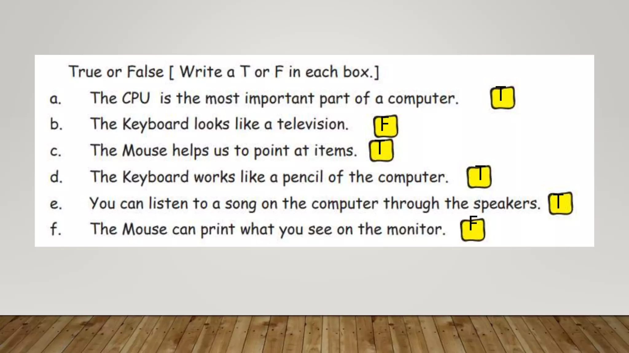 Computer Parts Lesson 1 Grade 2 | PPTX