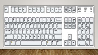 Computer Parts Lesson 1 Grade 2 | PPTX