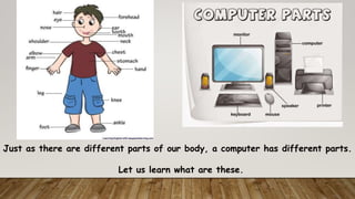 Computer Parts Lesson 1 Grade 2 | PPTX