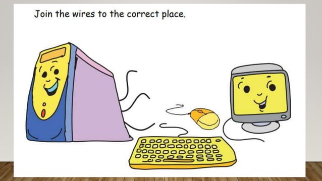 Computer Parts Lesson 1 Grade 2 | PPTX | Operating Systems | Computer ...
