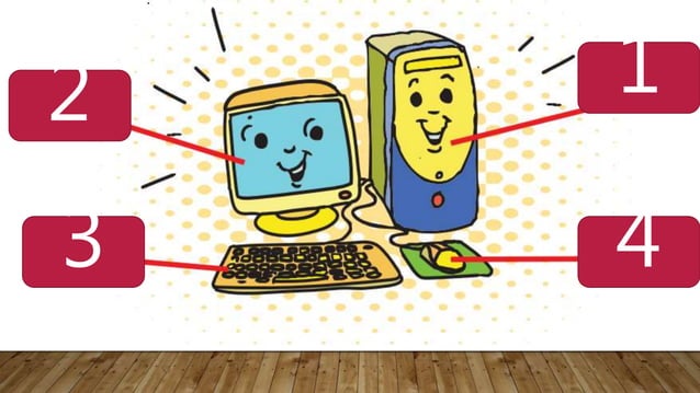 Computer Parts Lesson 1 Grade 2 | PPTX | Operating Systems | Computer ...