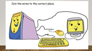 Computer Parts Lesson 1 Grade 2 | PPTX