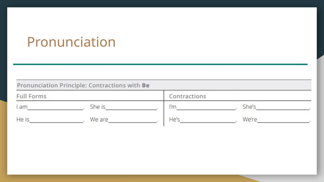 LESSON 2_ GREETINGS AND INTRODUCTIONS.pptx
