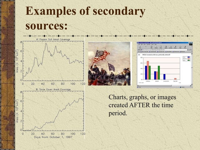 Lesson 2 Historical Method.pptx