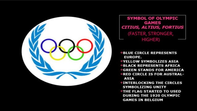 Lesson 2 HISTORY OF PHYSICAL EDUCATION copy (1).pptx | Olympic Sports ...