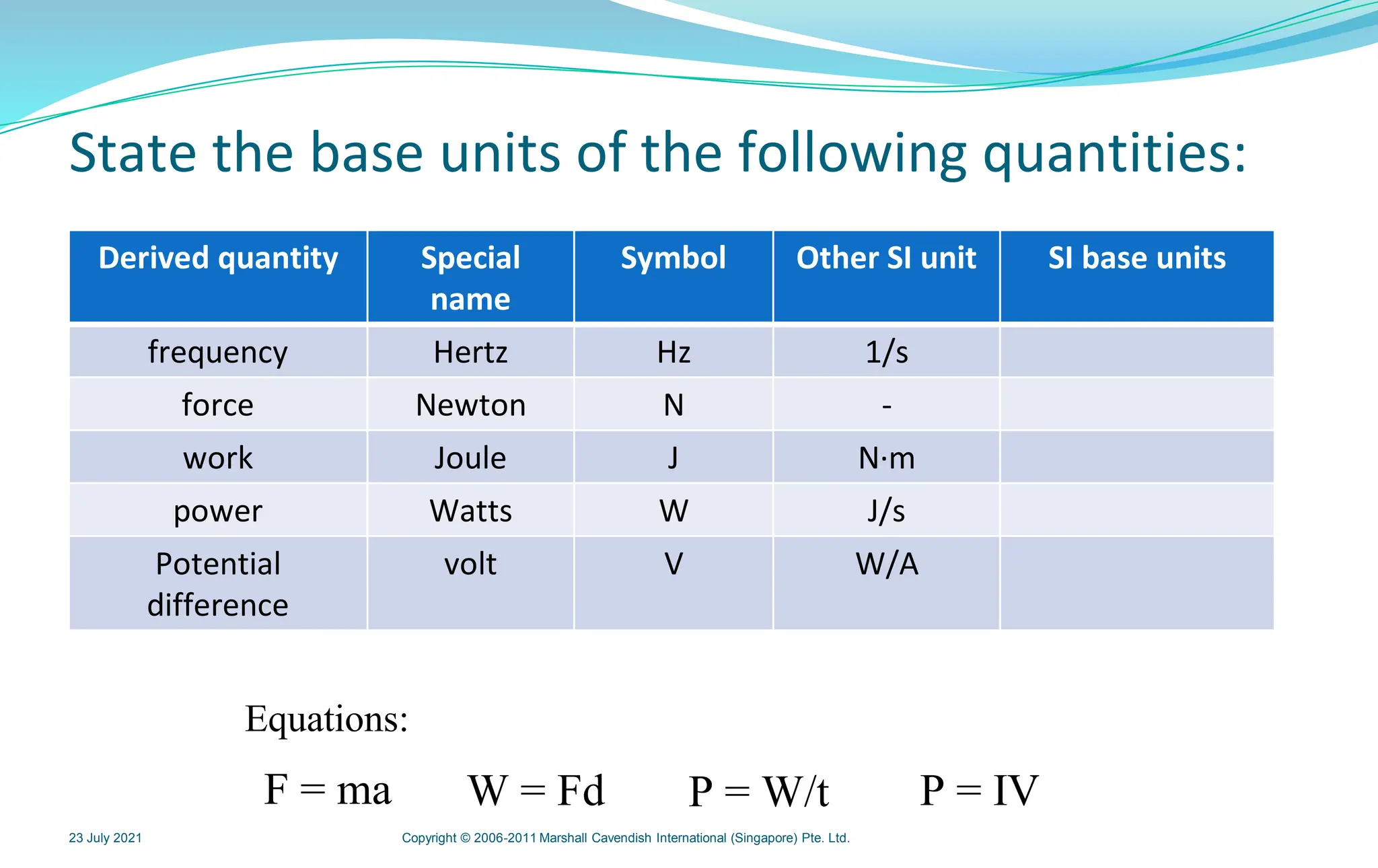 Lesson_2_Homogeneity of Physical Quantities.pdf