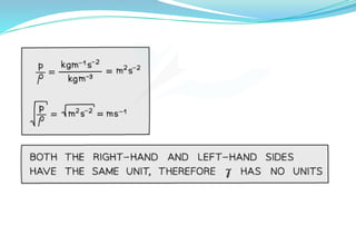 Lesson_2_Homogeneity of Physical Quantities.pdf