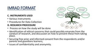 Lesson 2 For Business Reserach IMRAD FORMAT.pptx