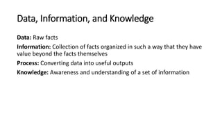 Lesson 2 Information Systems.pptx