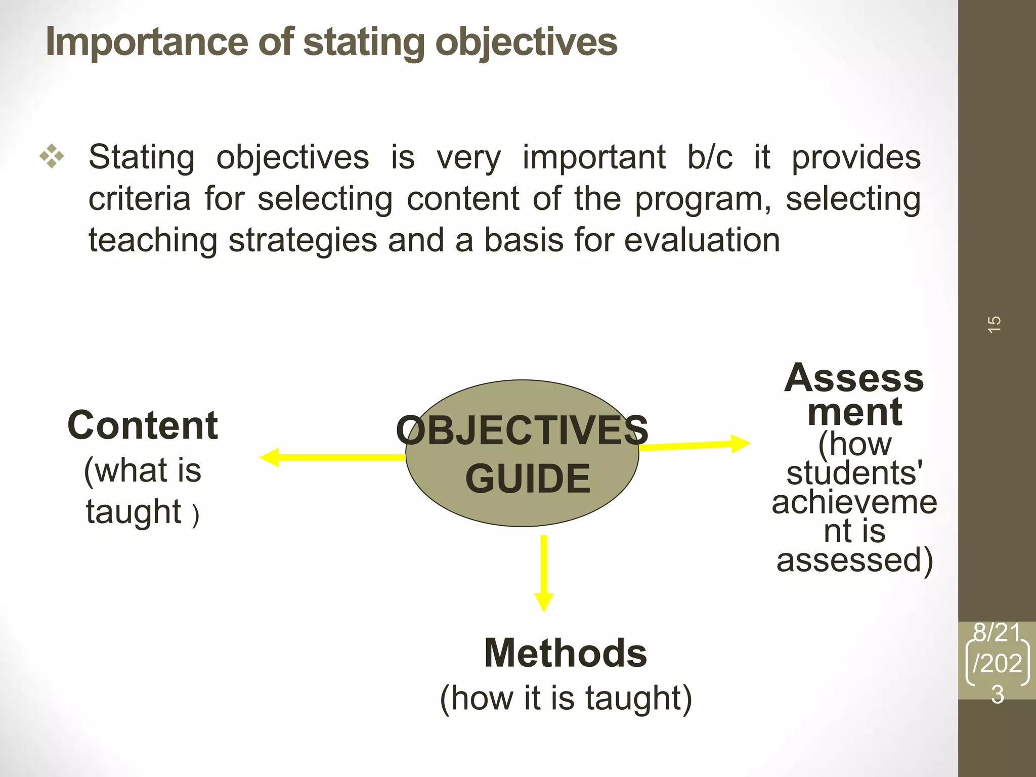 Lesson 2 Instructional Objective.ppt