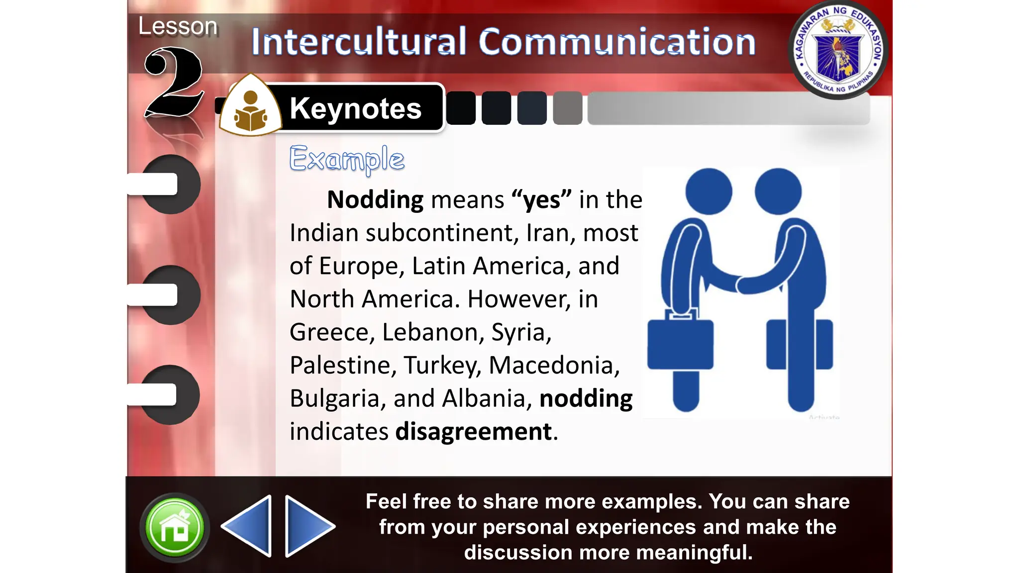 Lesson 2 Intercultural Communication.pdf