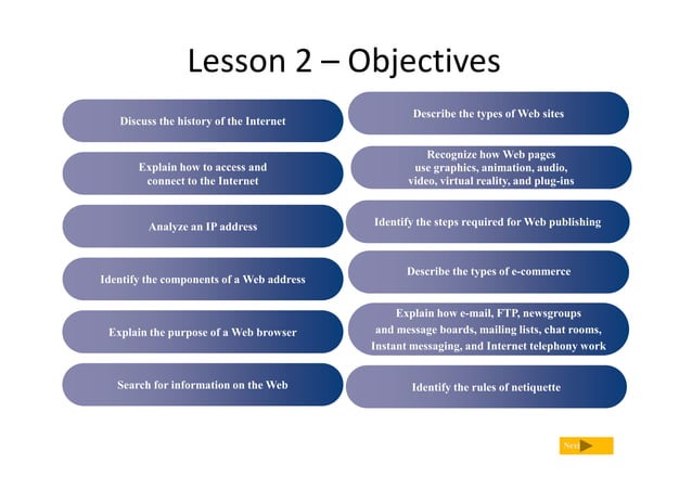 MicroComputer Application 1 | PPT | Free Download