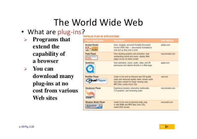 Microcomputer Application 1