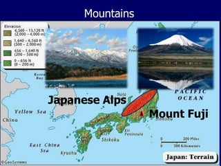 Lesson 2 Japan Physical Features And Climate | PPTX