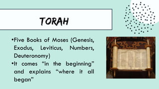 Lesson 2 Judaism....................pptx