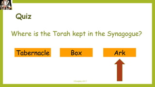 Introduction to World Religions and Belief Systems LESSON 2 JUDAISM ITWR.pptx