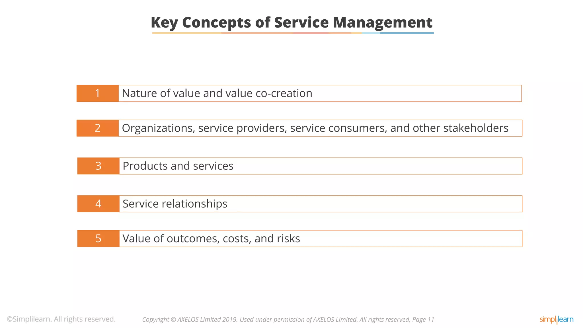 Key concepts of service management.pdf