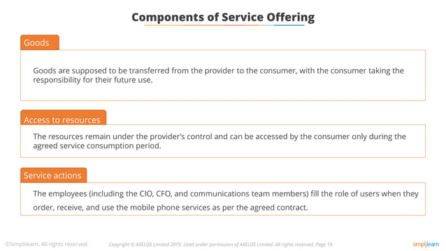 Key concepts of service management.pdf | Information Services Industry ...