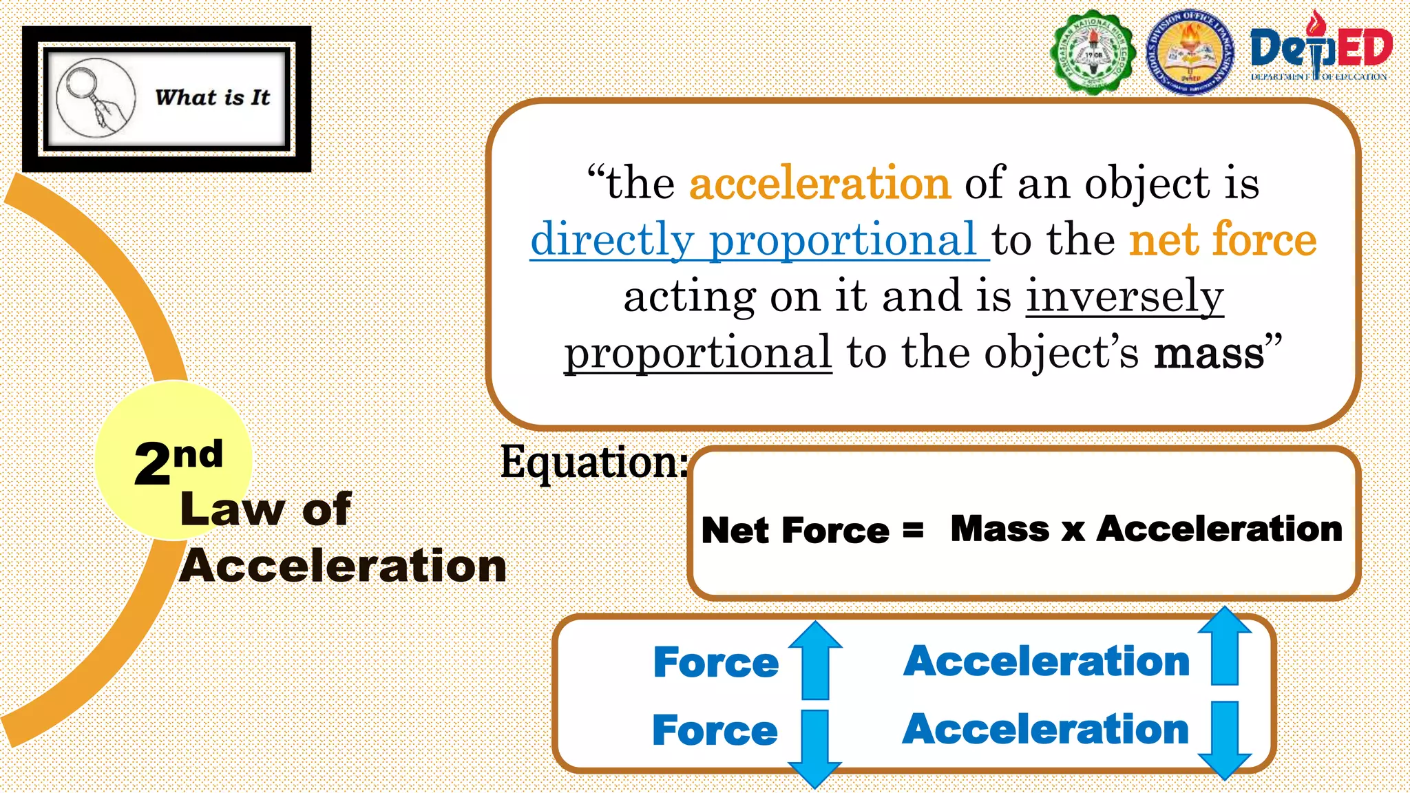 Lesson 2 Laws of Motion.pptx