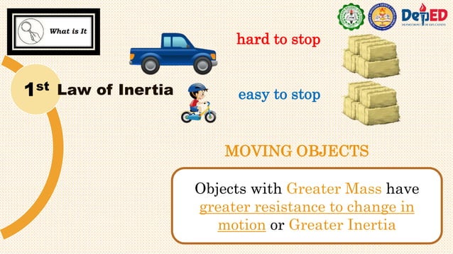 Lesson 2 Laws of Motion.pptx