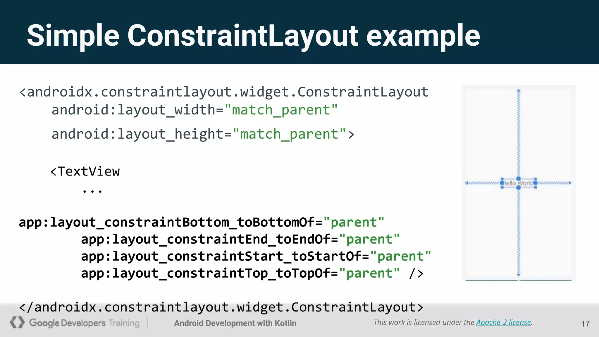 Android Layouts | PPTX