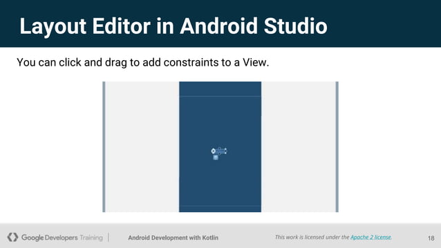 Android Layouts | PPTX