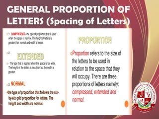 Lesson 2_Importance of Lettering and History | PPTX