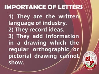 Lesson 2_Importance of Lettering and History | PPTX