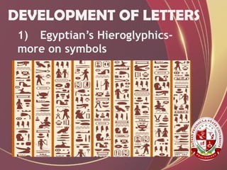 Lesson 2_Importance of Lettering and History | PPTX