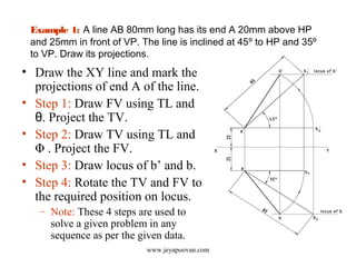 Lesson 2 Projections of Straight Lines - Part II | PPT