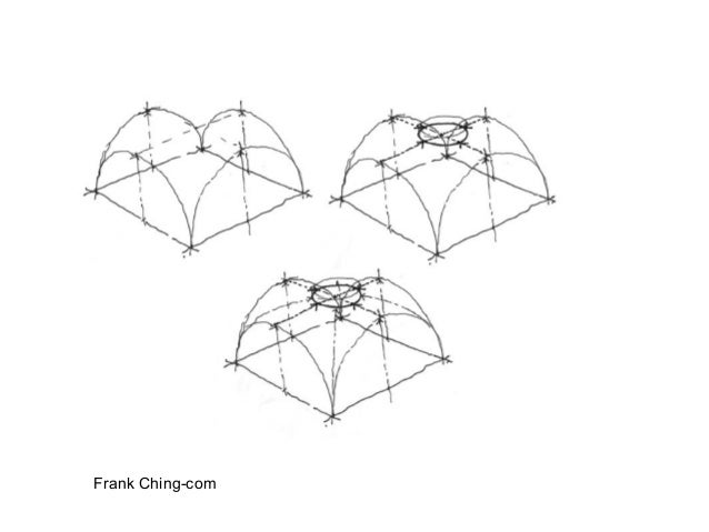 Lesson 2 Line Weight Drawing Examples