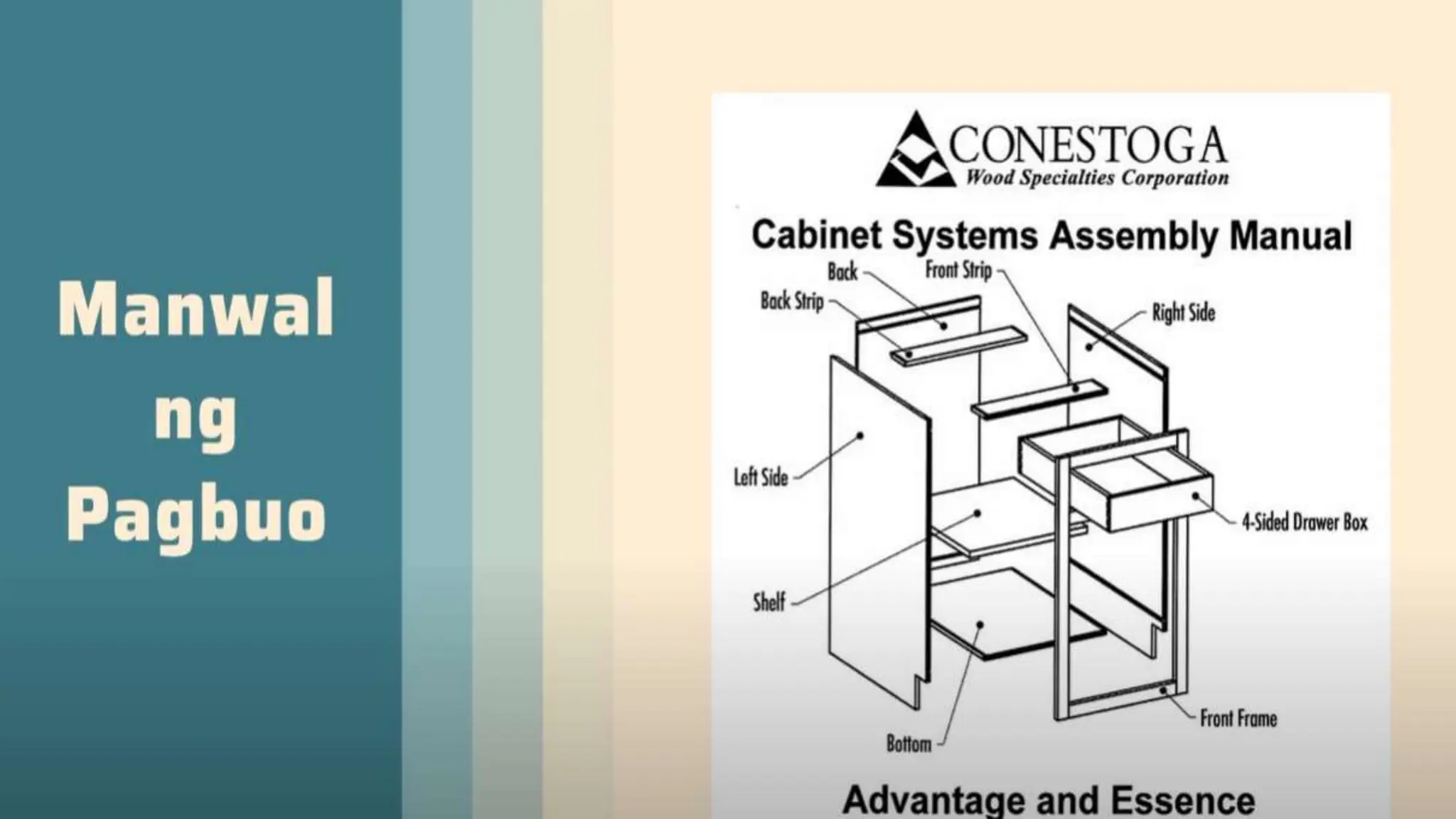 Lesson 2 Paggawa ng Manwal. Filipino sa Piling Larangpptx | PPTX
