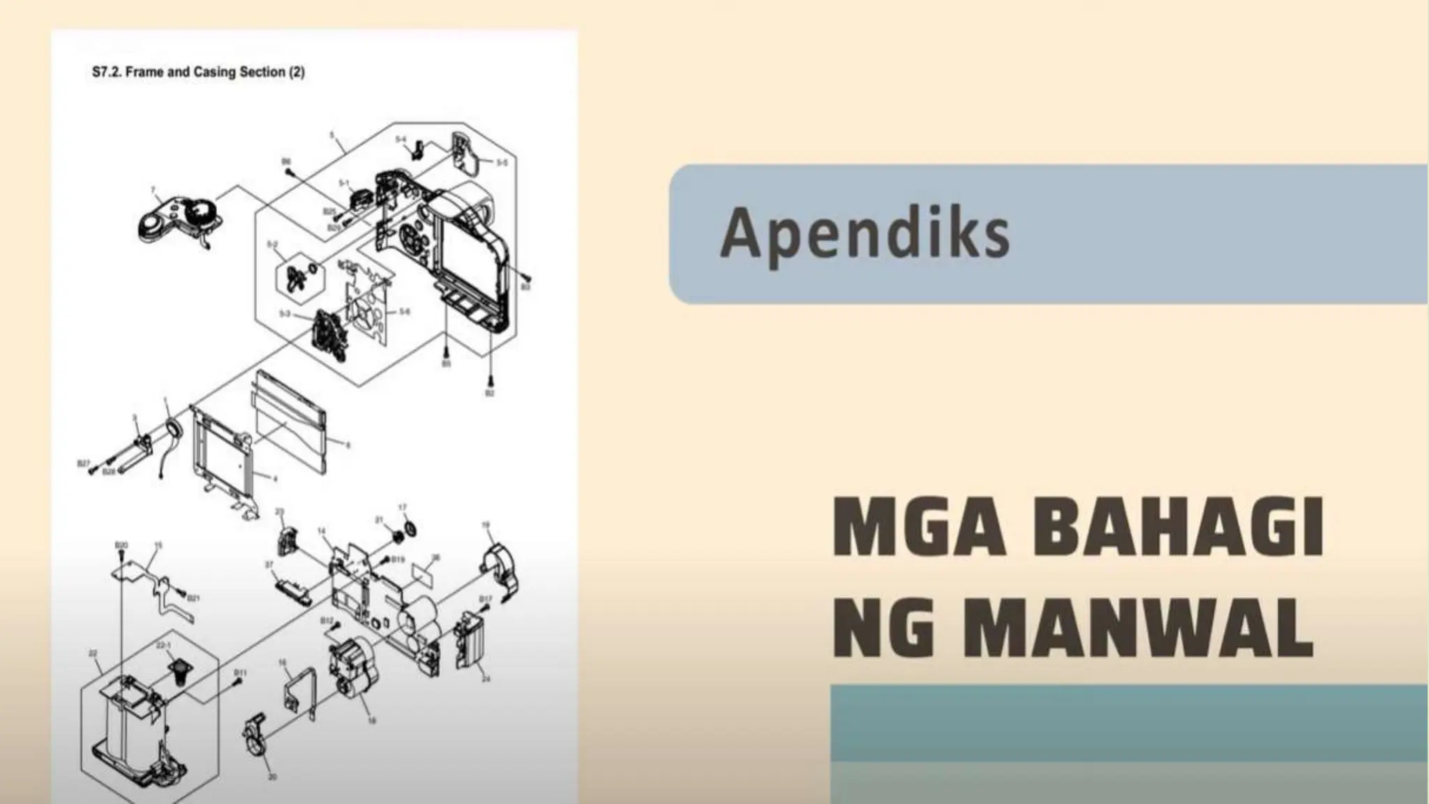 Lesson 2 Paggawa ng Manwal. Filipino sa Piling Larangpptx | PPTX