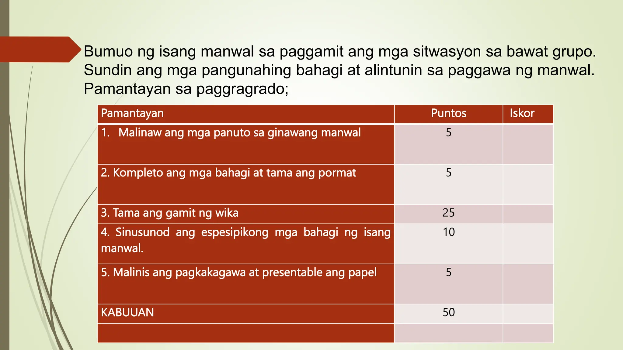 Lesson 2 Paggawa ng Manwal. Filipino sa Piling Larangpptx | PPTX