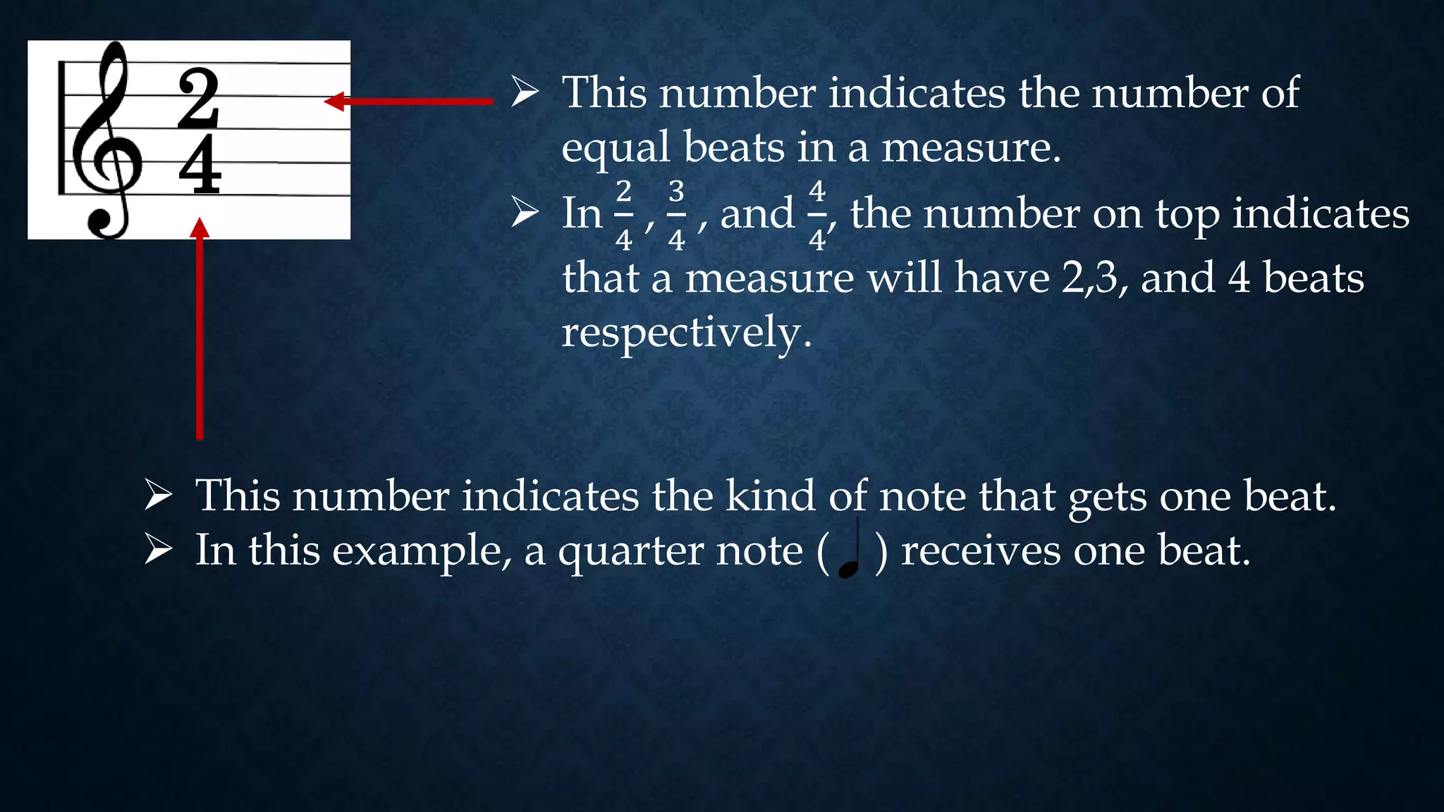 Lesson 2_MAPEH 5-W2Q1 Meter .pptx