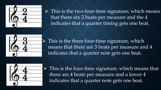 Lesson 2_MAPEH 5-W2Q1 Meter .pptx