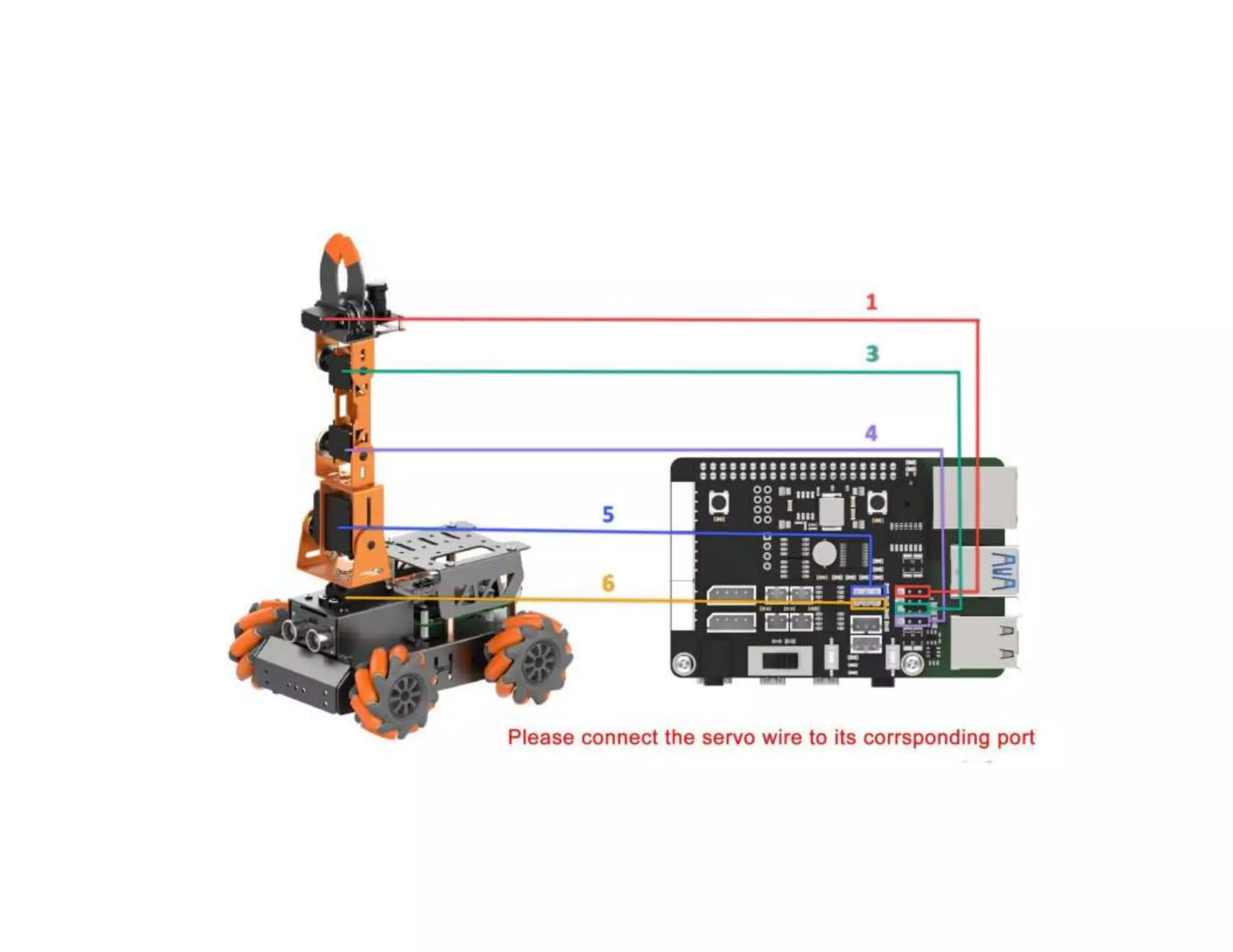 Lesson 2 MasterPi Assembly.pptx