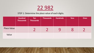 Lesson 2 math 4 alternative | PPTX