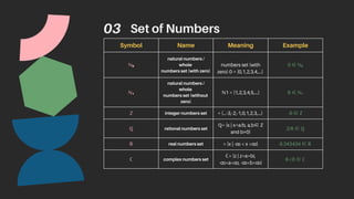 Lesson2_MathematicalLanguageAndSymbols _Lesson 2.1 ...