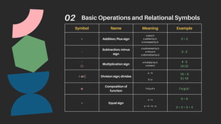 Lesson2_MathematicalLanguageAndSymbols _Lesson 2.1_VariablesAndTheLanguageOfSets.pdf
