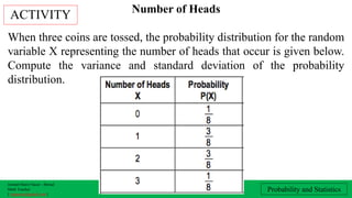 Statistics and Probability: lesson 2 math shs.pdf