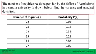 Statistics and Probability: lesson 2 math shs.pdf