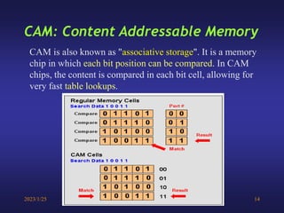 Lesson 2 Memory Devices.ppt