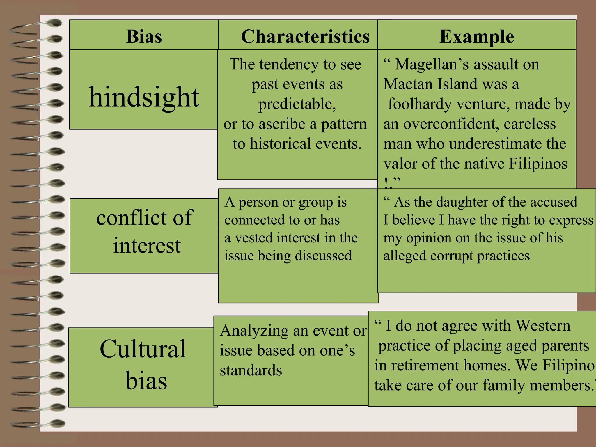 LESSON 2 METHODS OF PHILOSOPhyHIZING.ppt