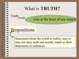 LESSON 2 METHODS OF PHILOSOPhyHIZING.ppt