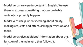 Use Modals to express prohibition, permission, and obligation.pptx
