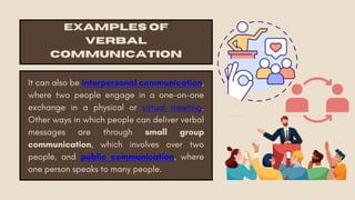 Lesson 2 Models of Communication and more.pptx