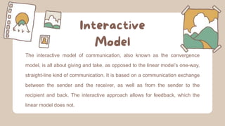 Lesson 2 Models of Communication and more.pptx