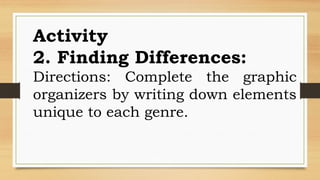 LESSON 2 MODULE 2 for senior high school.pptx